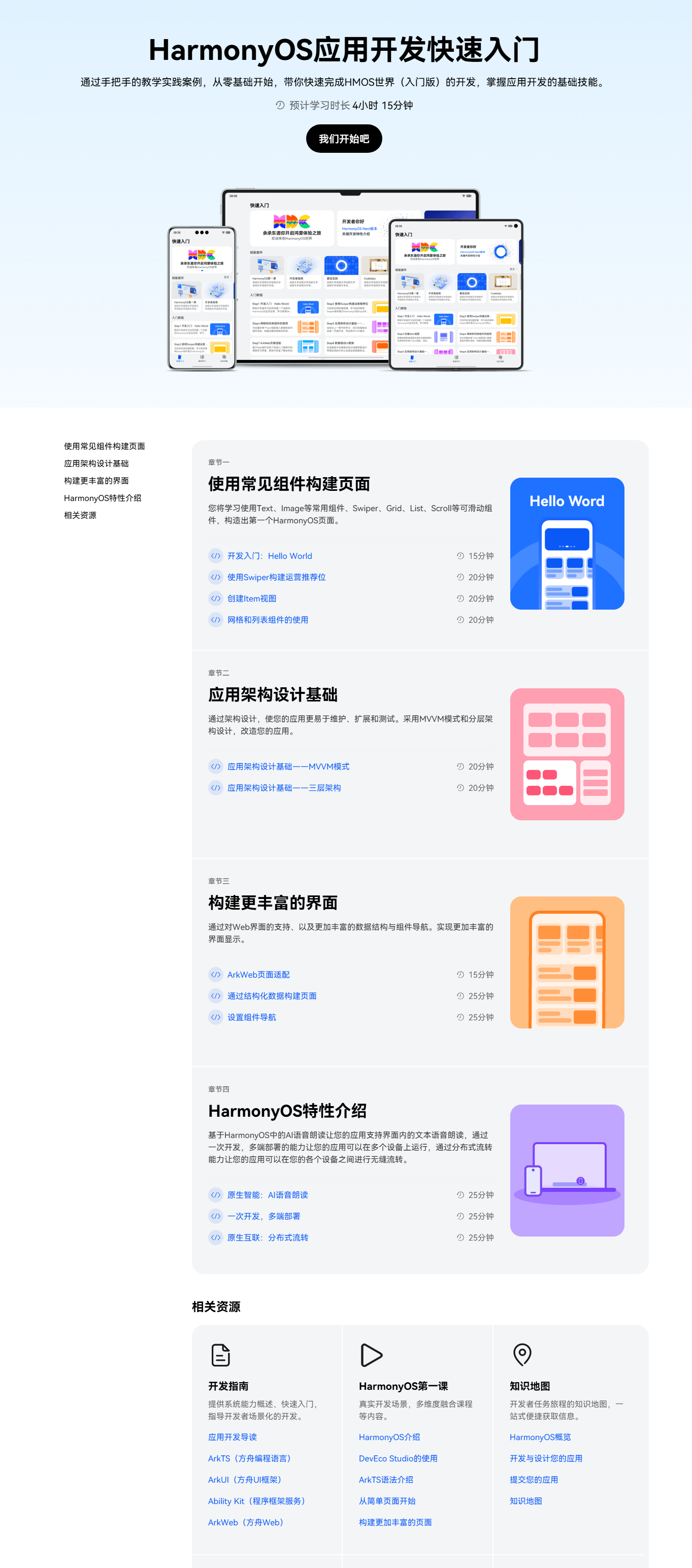 《第一章、HarmonyOS介绍》02-HarmonyOS赋能套件介绍_harmonyos开发套件-CSDN博客