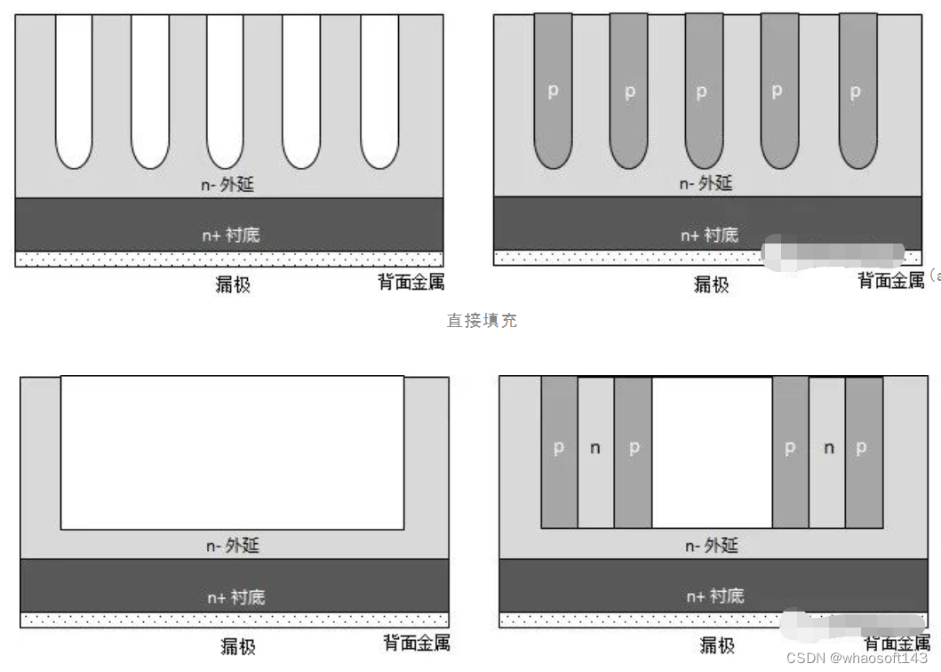 嵌入式~PCB专辑34_ipc-ms-810-CSDN博客