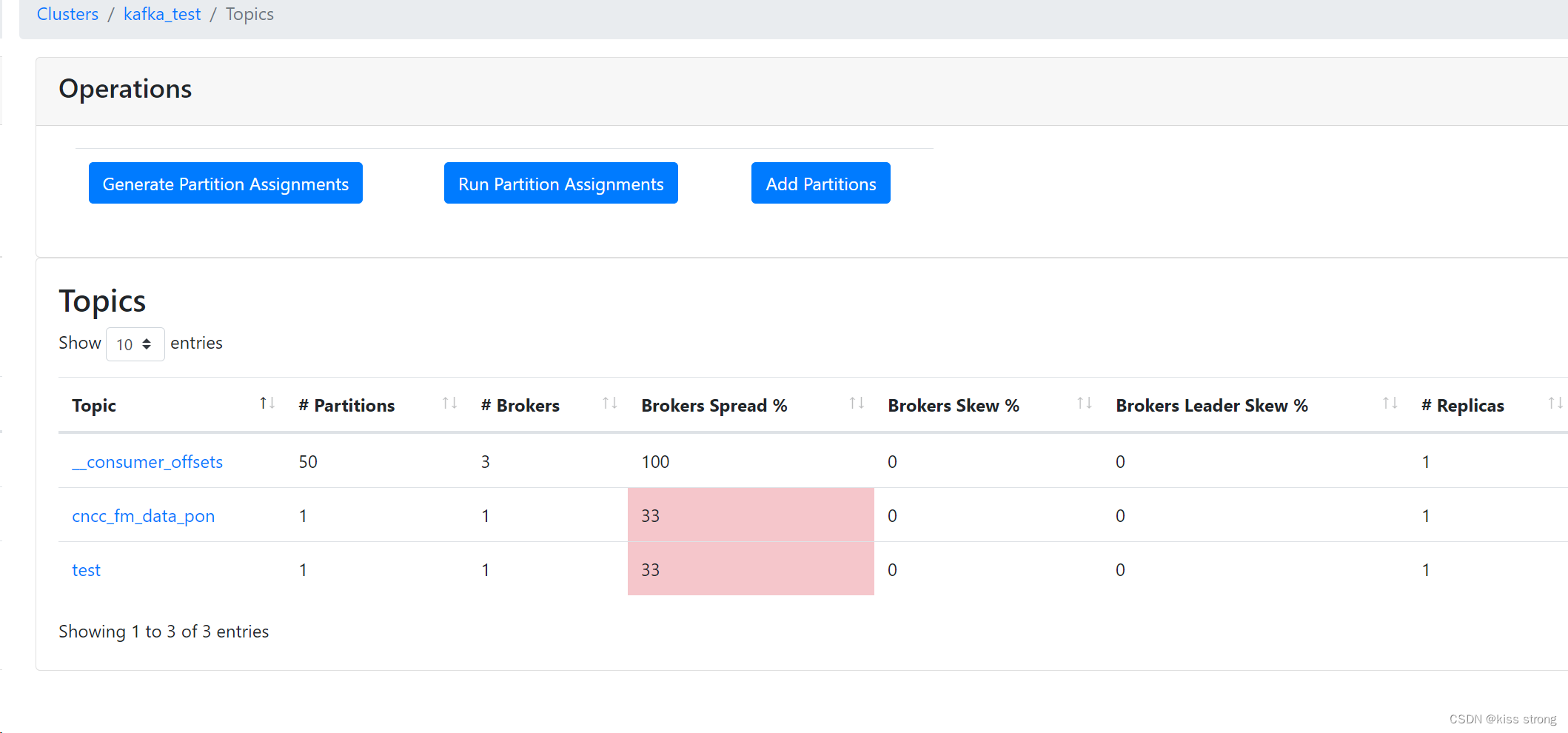 springboot整合kafka简单使用_springboot3适配kafka-CSDN博客
