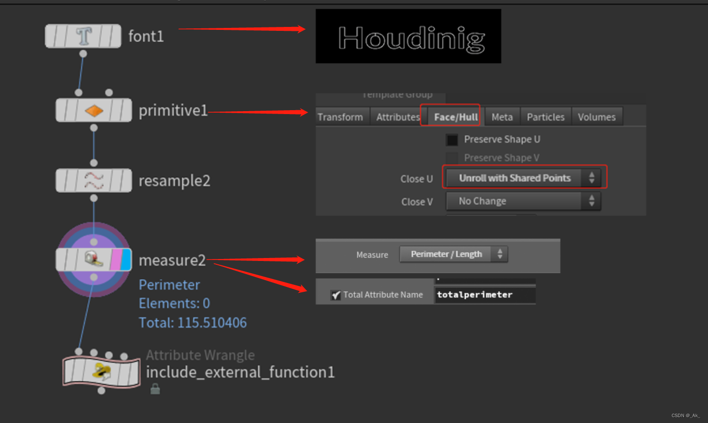HoudiniVex笔记_P9_Function函数_houdini 自定义函数-CSDN博客