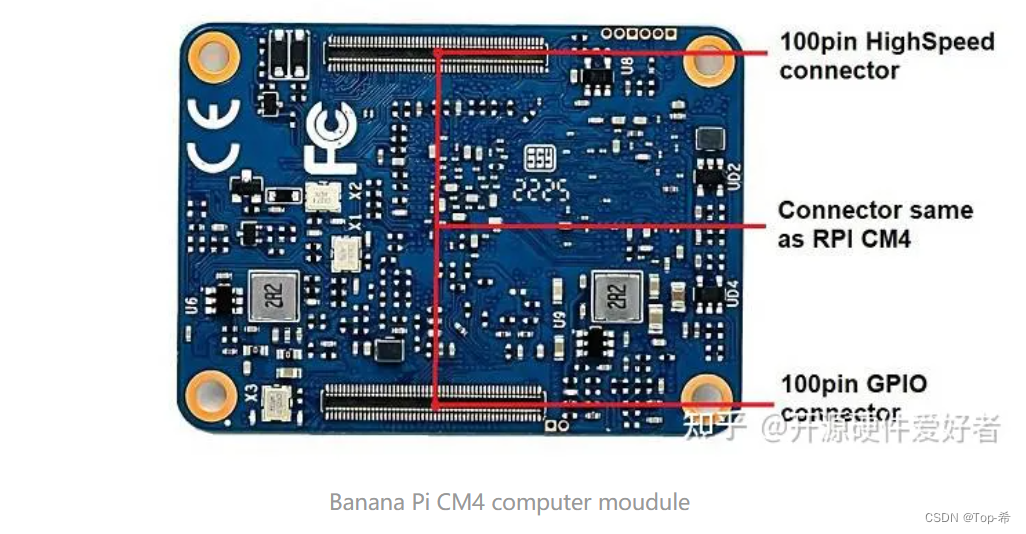 香蕉派 BPI-CM4计算机模组，采用Amlogic A311D芯片方案，兼容树莓派 Raspberry Pi CM4模组_香橙派cm4 兼容 树莓派cm4吗-CSDN博客
