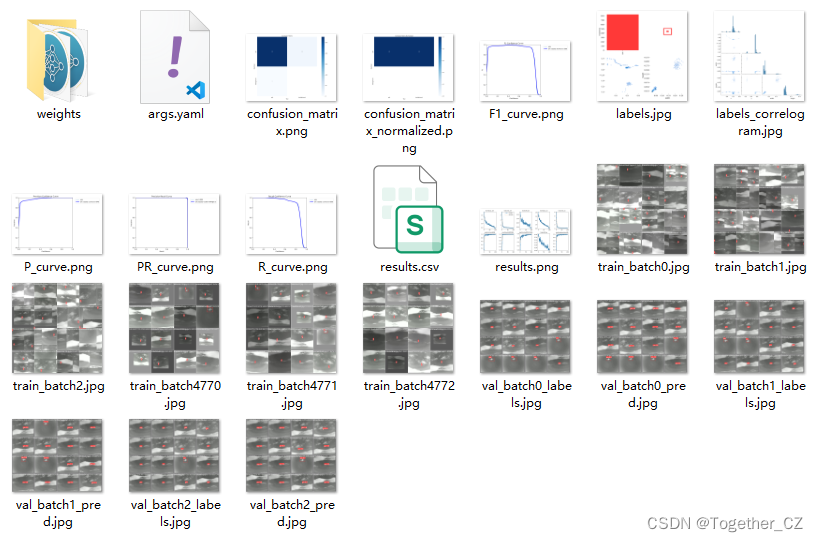基于最新发表的端到端实时目标检测模型YOLOv10开发构建自己的个性化目标检测系统从零构建模型完整训练、推理计算超详细教程【以自建数据远红外场景下的低空无人机目标检测为例】_yolov10s ...