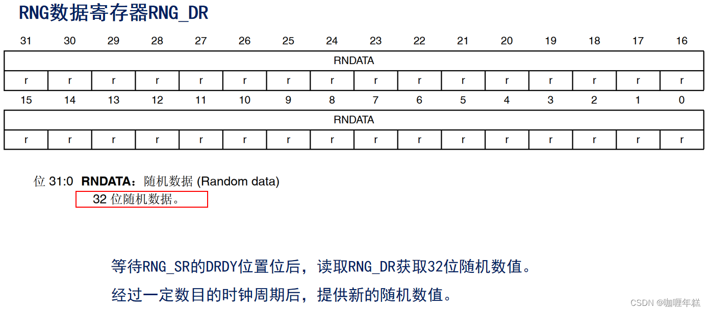 【正点原子STM32】RNG硬件随机数（随机数发生器、真随机和伪随机、应用场景、RNG结构和原理、RNG相关寄存器和HAL库驱动、RNG基本驱动步骤）_stm32 rng-CSDN博客