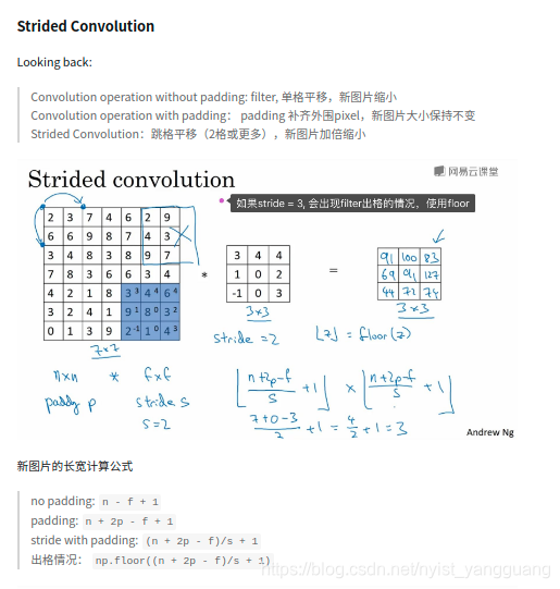 strided convolution 跳出格 \padding \without padding 计算公式_withoutpadding ...