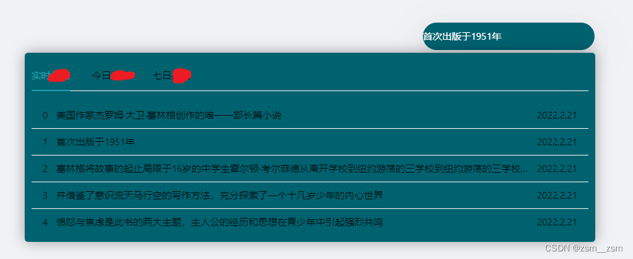 Vue3ant Design Vue实现一个1,可拖拽的悬浮框,2,框内有字幕滚动,鼠标悬停,字幕停止滚动,3,点击后可出现详情下拉框 5292