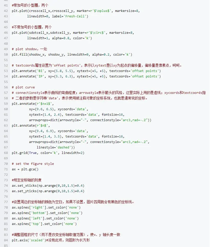 python模块Proplot ：高级分析绘图-CSDN博客