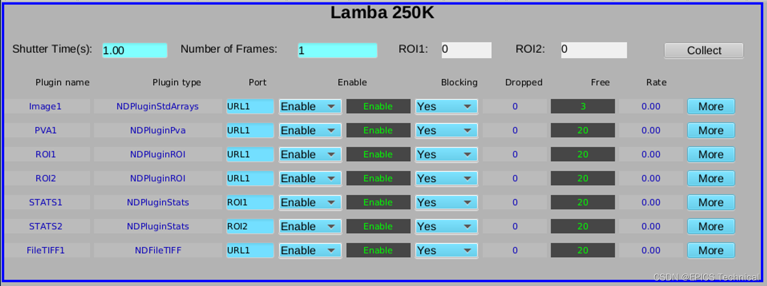 areadetector ADURL模块应用在面探测控制的初步应用-CSDN博客