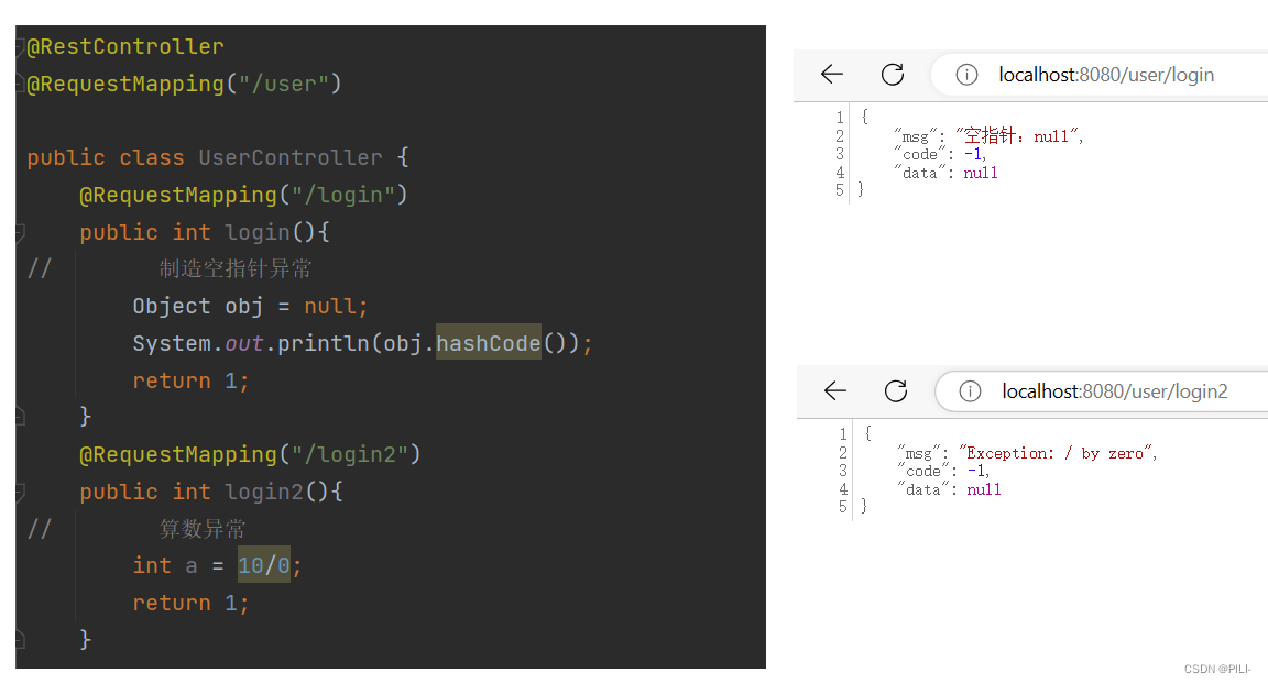 SpringBoot 统一功能处理_springboot 后端设置统一的访问-CSDN博客