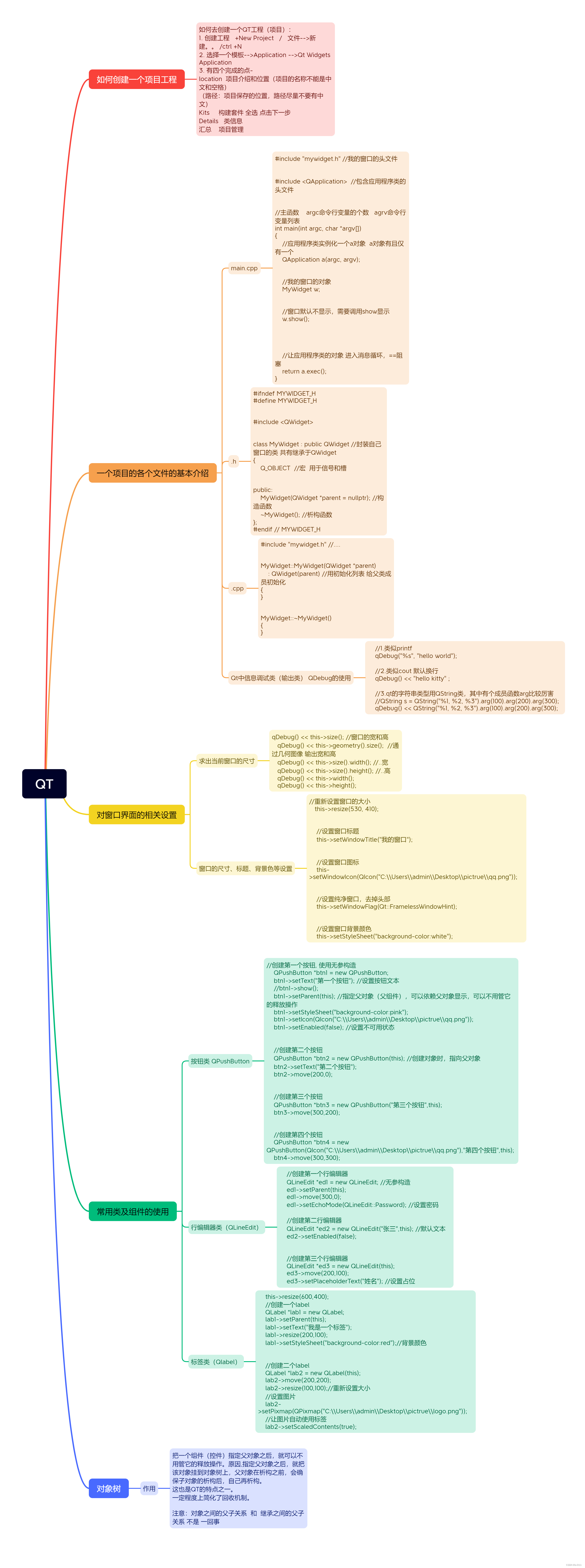 使用QWidgets构建简洁的QQ登录界面,-CSDN博客