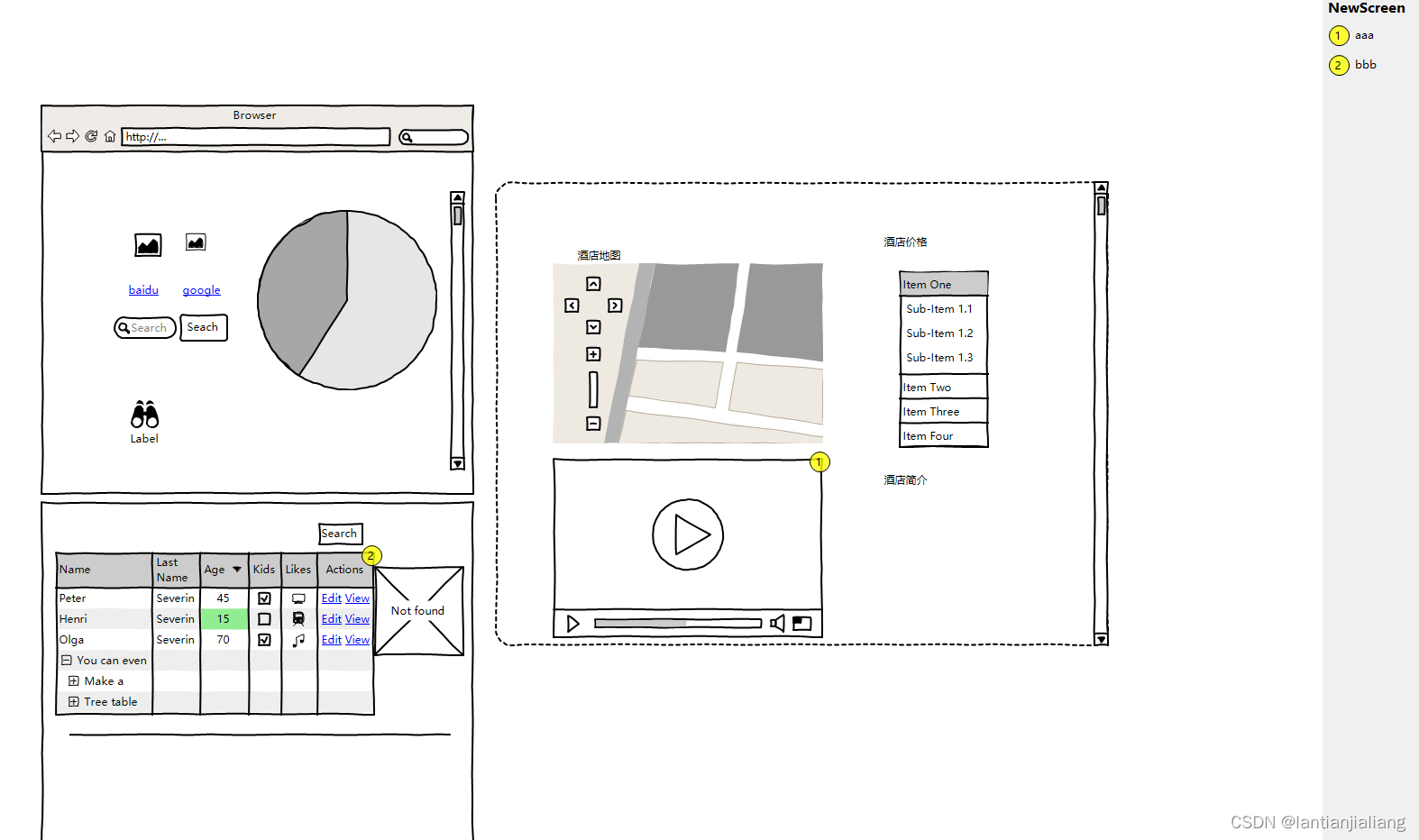 WireframeSketcher使用介绍-CSDN博客