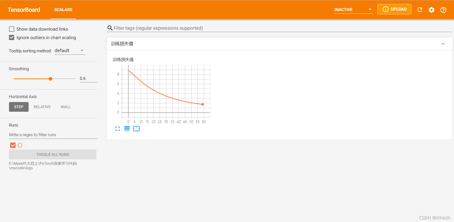 第四章 PyTorch数据处理工具箱_x = np.linspace(-1,1,100).reshape(100.1)-CSDN博客