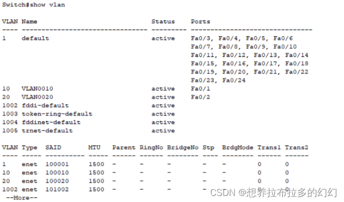交换机VLAN基本配置_vlan配置详细步骤-CSDN博客