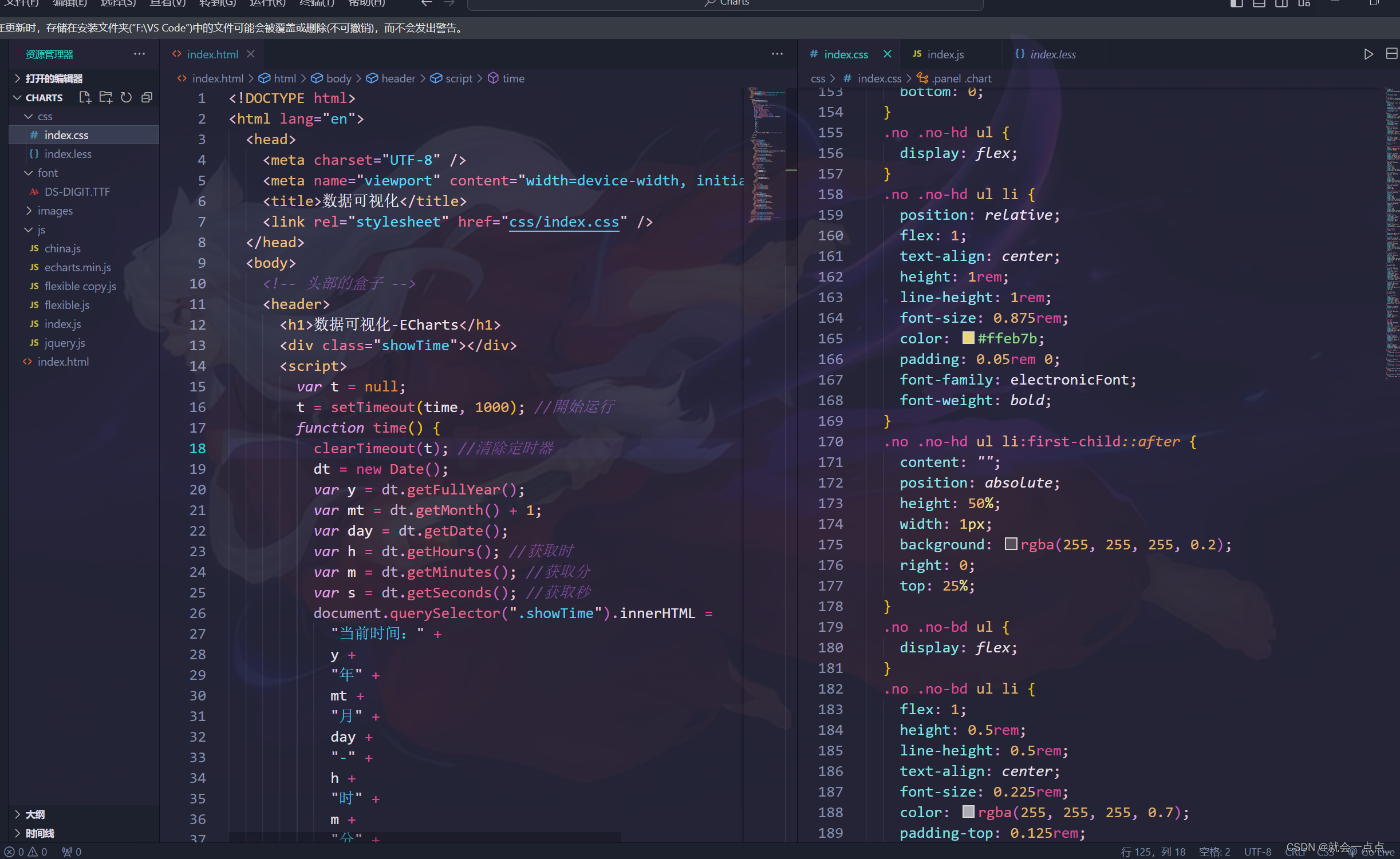 Echarts在VSCode中的实践与参数优化-CSDN博客