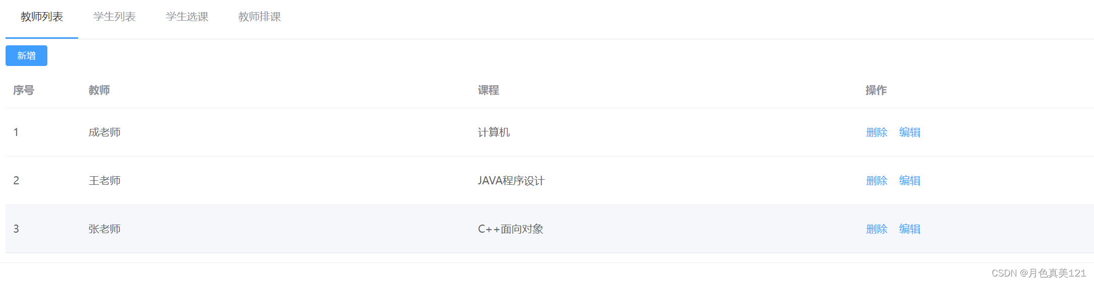 Vue2andelement Ui编写可复用增删改查列表思路及实现方式vue2 封装组件 解决繁琐的增删改查 Csdn博客