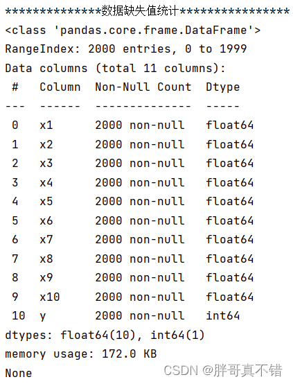 Python实现SMA黏菌优化算法优化BP神经网络分类模型(BP神经网络分类算法)项目实战_pip 安装sma黏菌算法-CSDN博客