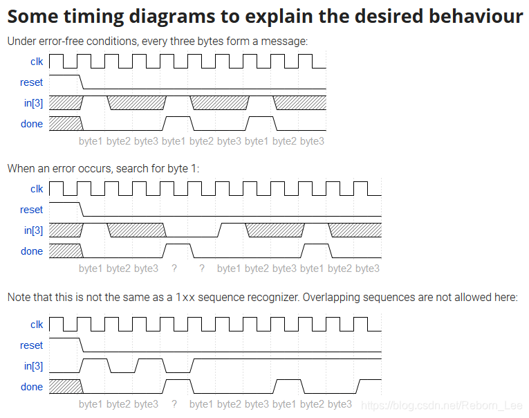 HDLBits 系列（28）PS/2 mouse protocol（PS/2 packet parser）-CSDN博客