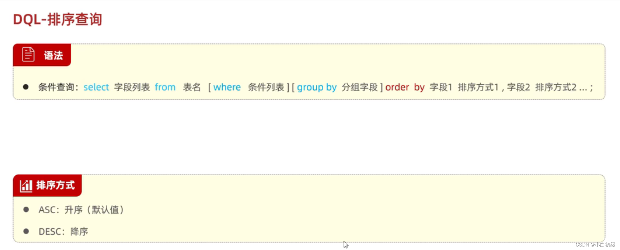 MYSQL------DQL(针对单表的操作)-CSDN博客