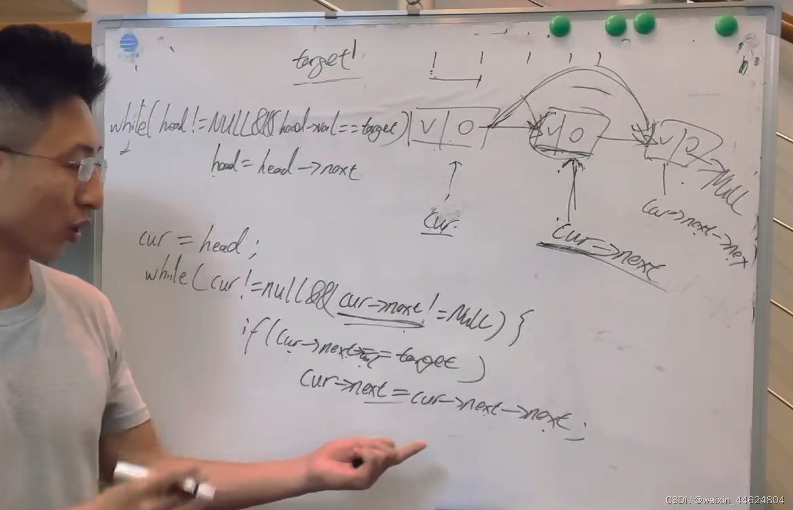 算法训练营DAY3| 203.移除链表元素 、 707.设计链表、206.反转链表-CSDN博客