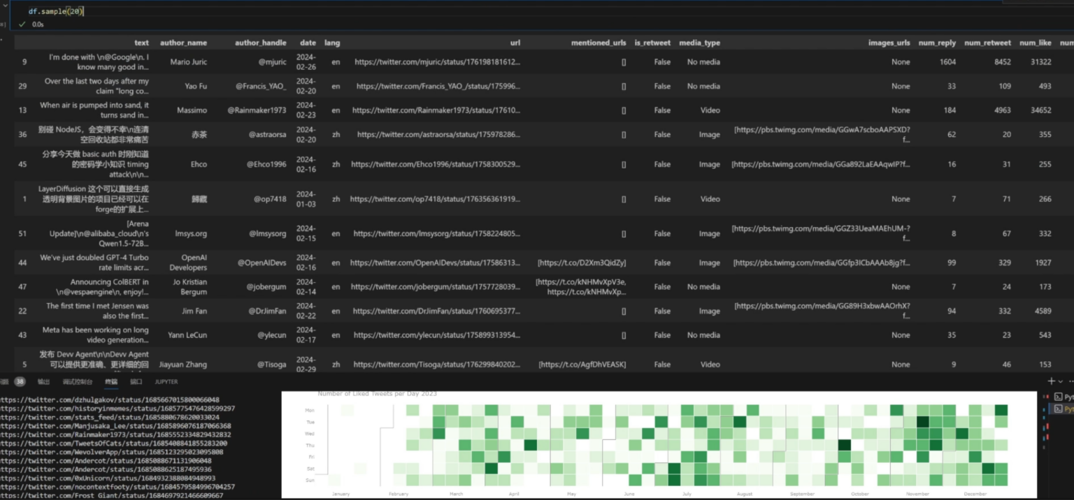 20240421 每日AI必读资讯_imagine flash 创新的加速扩散模型框架,缩短生成步骤至1至3步提升图像质量和保真-CSDN博客