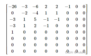 CCF-CSP真题《202212-3 JPEG 解码》思路+python，c++满分题解_ccf专业能力认证2022试题-CSDN博客