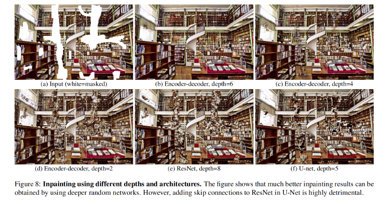 DIP:《Deep Image Prior》经典文献阅读总结与实现-CSDN博客