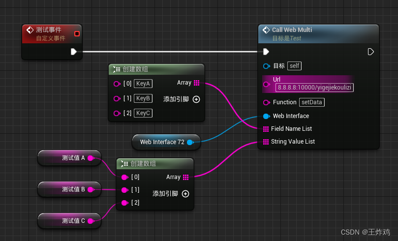 【UE5】【Varest】插件Varest单线程的解决办法-CSDN博客