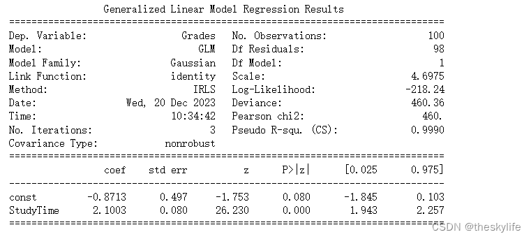 statsmodels专栏6——专业洞见：Python中的Statsmodels库高级线性模型_python statsmodels-CSDN博客