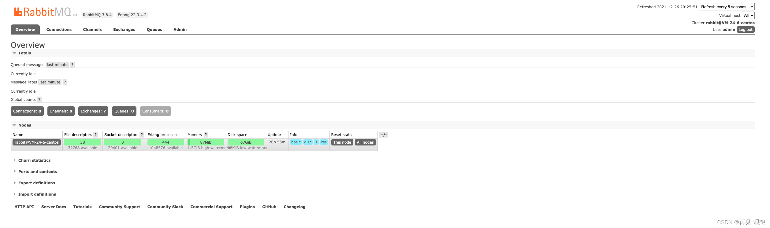 Centos8安装RabbitMQ_can not load rpm file:-CSDN博客