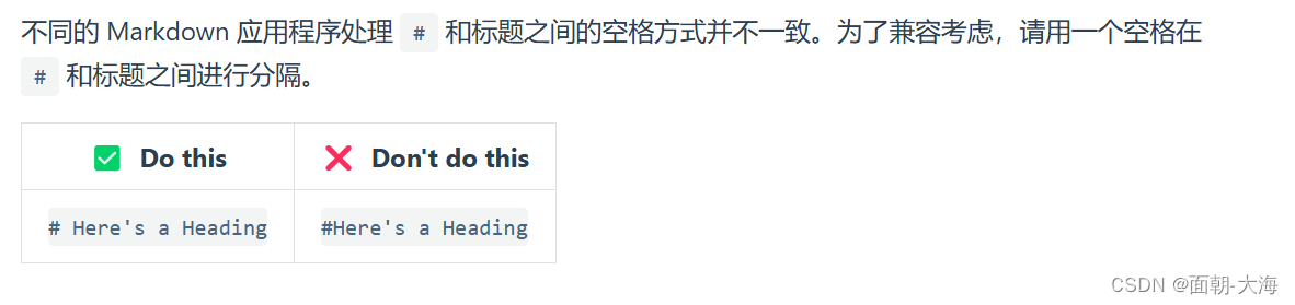markdown_learning： markdown语法 -----在vscode中操作_vscode配置markdown-CSDN博客
