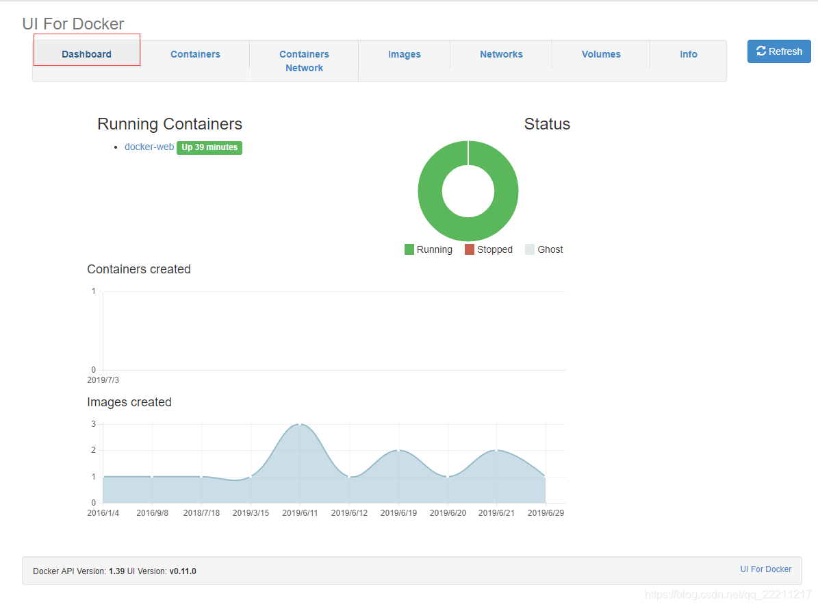 docker可视化工具docker-ui简易安装_dockerui安装-CSDN博客