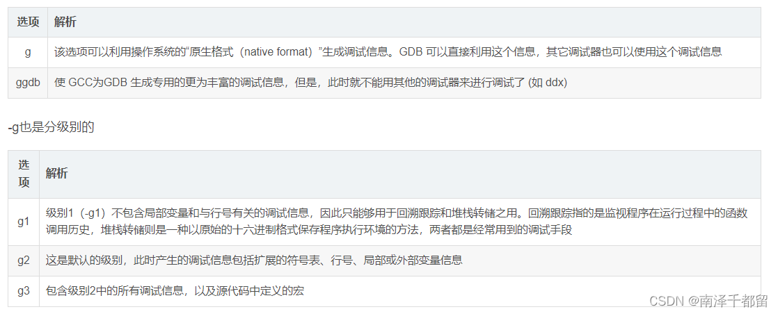 GCC、GNU、gcc与g++-CSDN博客