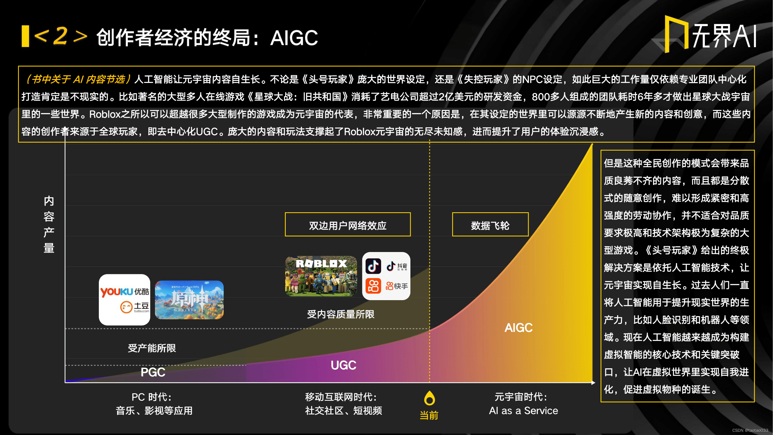 AIGC之AI绘画行业发展研究报告（2023）_grand view research官网ai绘画报告-CSDN博客