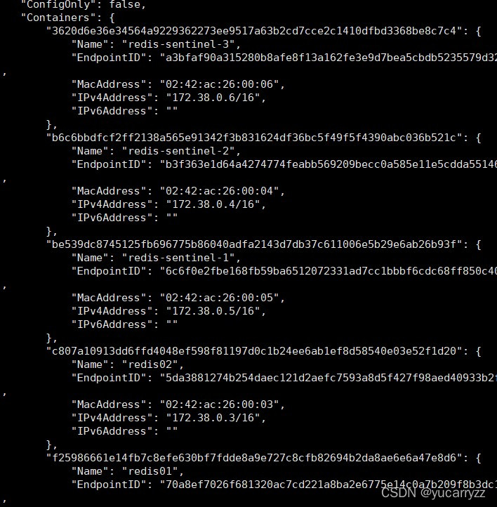 redis哨兵模式搭建以及springboot集成_slave-announce-ip-CSDN博客