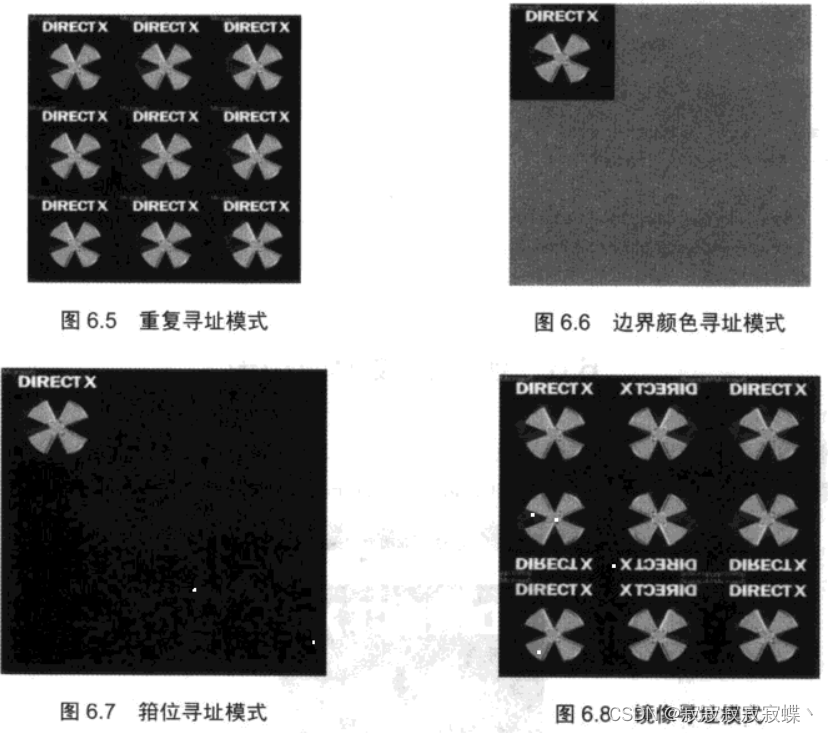 Direct3D纹理映射与纹理处理技术详解-CSDN博客