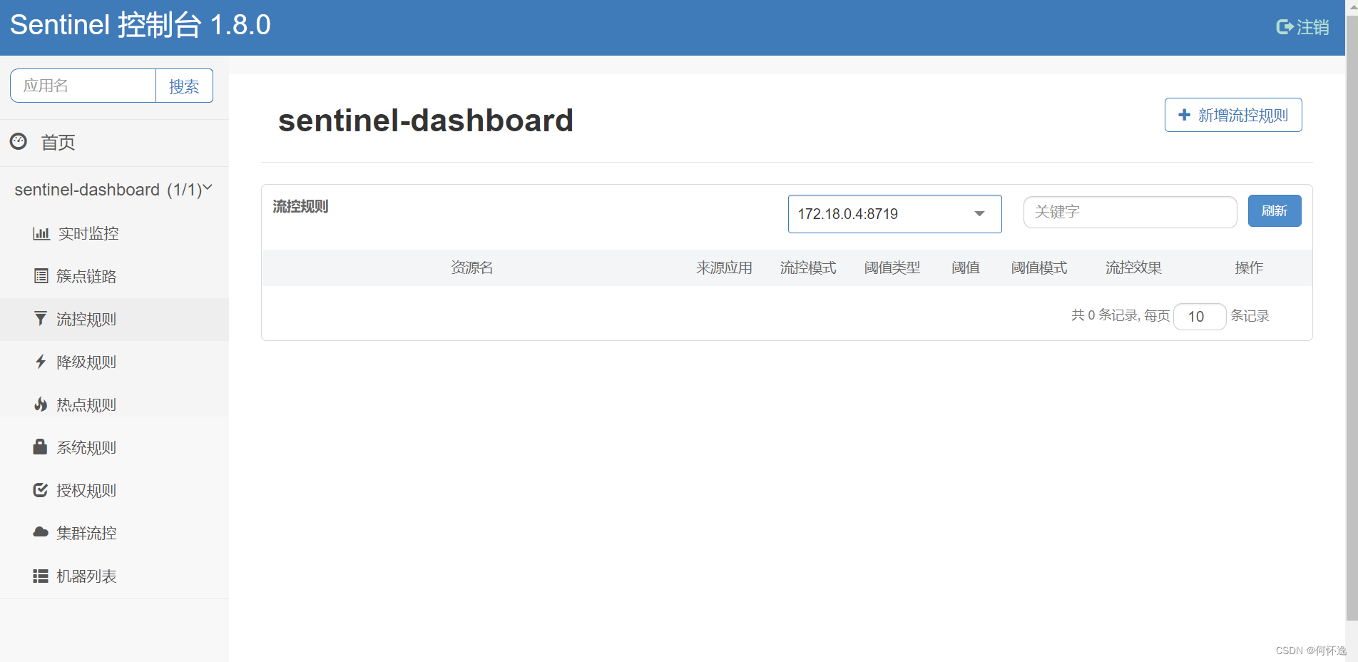 Docker安装sentinel控制台 Sentinel Docker Csdn博客