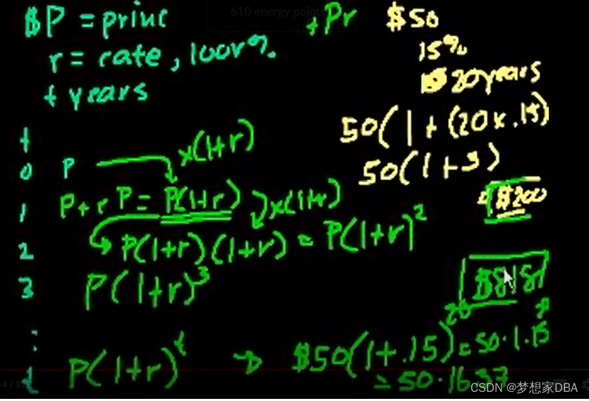 Interest basics(每天进步一点点)_effective apr-CSDN博客