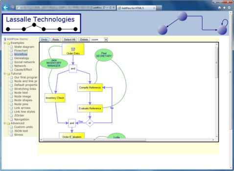 Addflow Javascript for HTML5 Crack_addflow html-CSDN博客