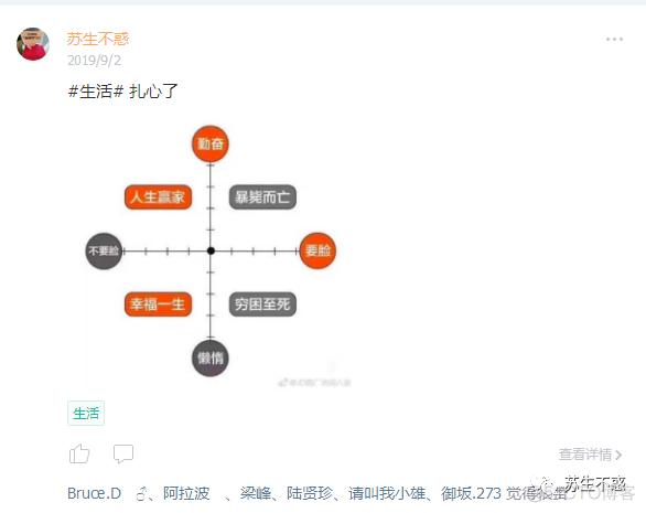 Python绘制词云图的心得体会python如何制作词云图python词云制作心得体会 Csdn博客