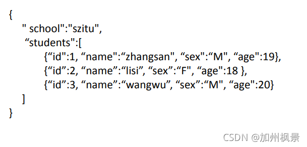 使用JSONObject解析-CSDN博客