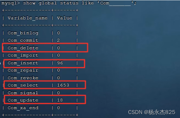 MySQL性能优化：执行频次、慢查询日志与profile详解-CSDN博客