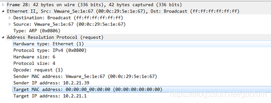 ARP协议和NDP协议分析_arp nd-CSDN博客