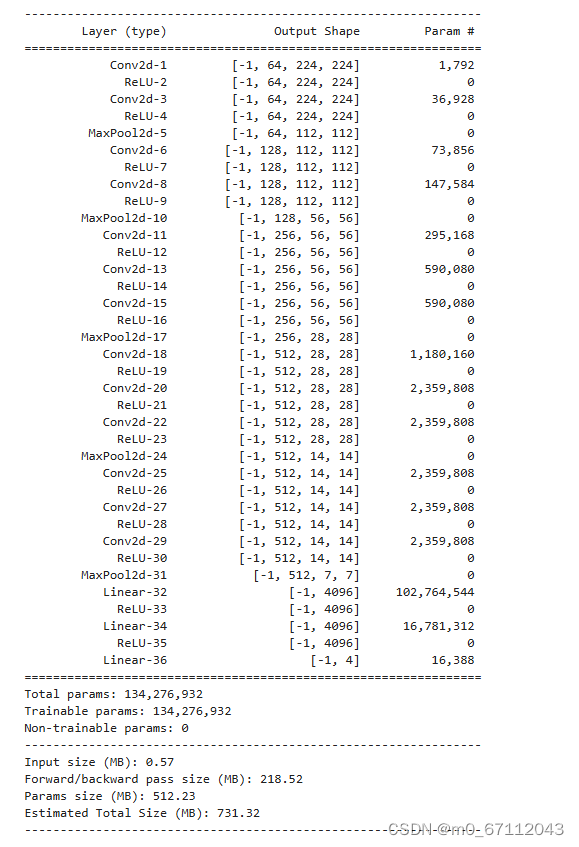 第P7周：咖啡豆识别（VGG-16复现）_咖啡豆识别vgg-CSDN博客
