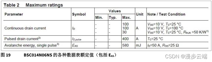 SOA 以及 EAS 推导_eas测试-CSDN博客