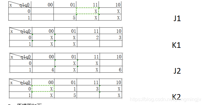 EDA设计-----二进制密码锁（详细步骤说明）-CSDN博客