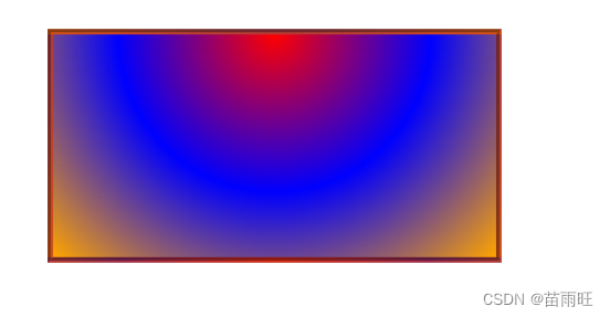 【html Css】渐变(线性渐变 径向渐变)动画效果(2d变形 3d变形)过渡效果html渐变重复 Csdn博客