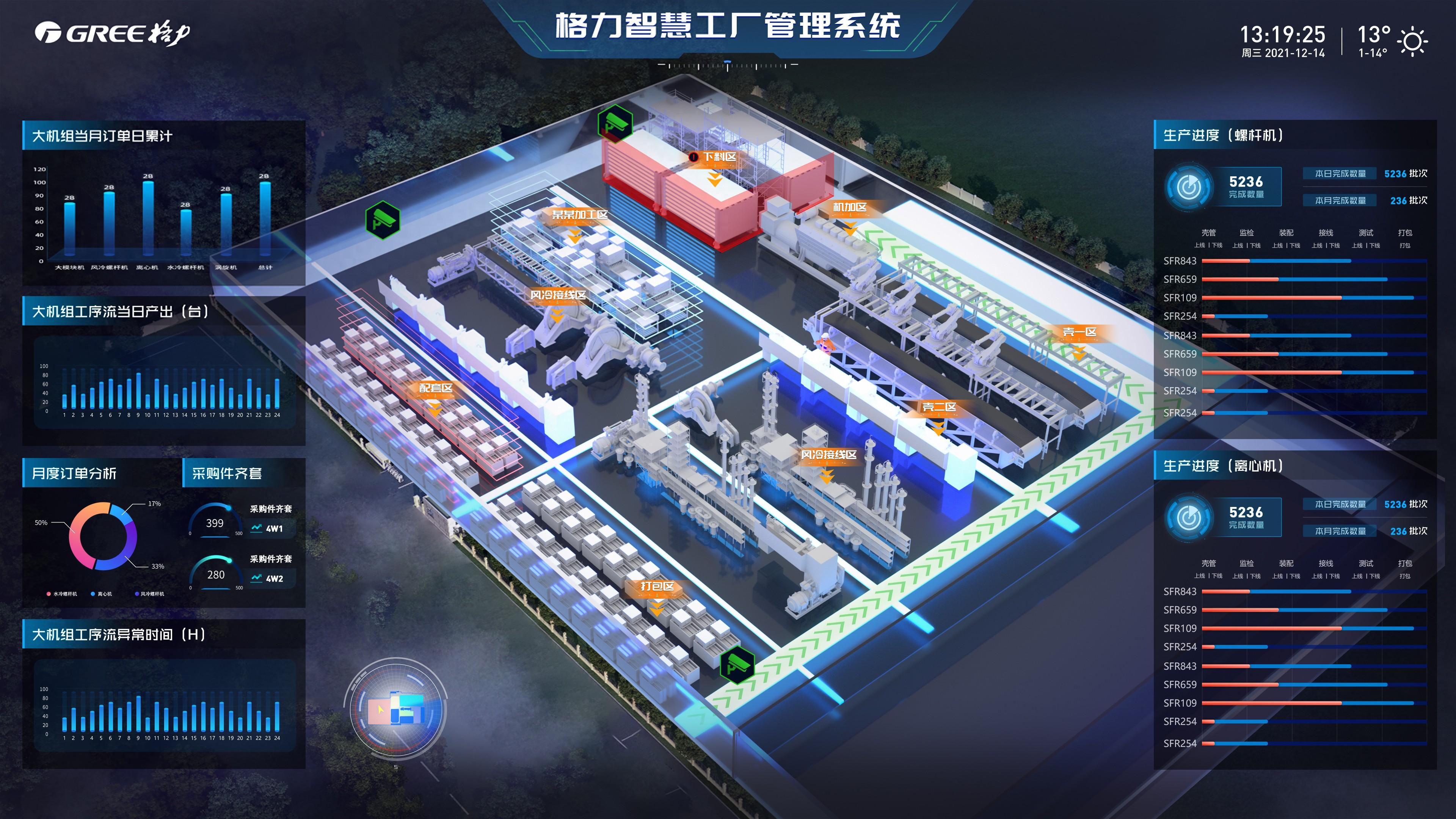 WebGL:BabylonJS、Threejs、LayaboxJS、SceneJS、ThingJS比较_thingjs和threejs-CSDN博客