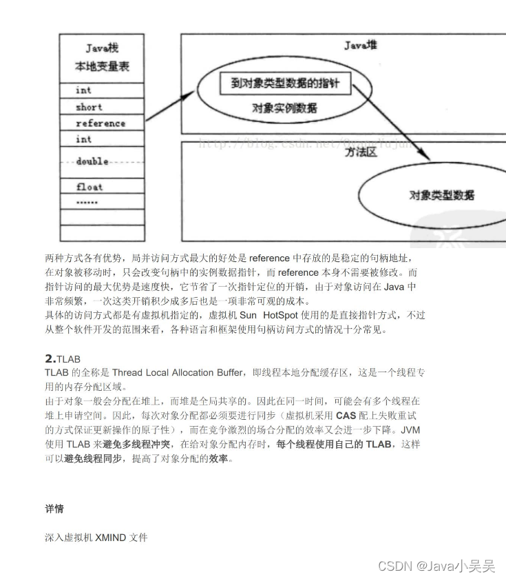 JVM内存区域划分附带PDF_jvm pdf-CSDN博客