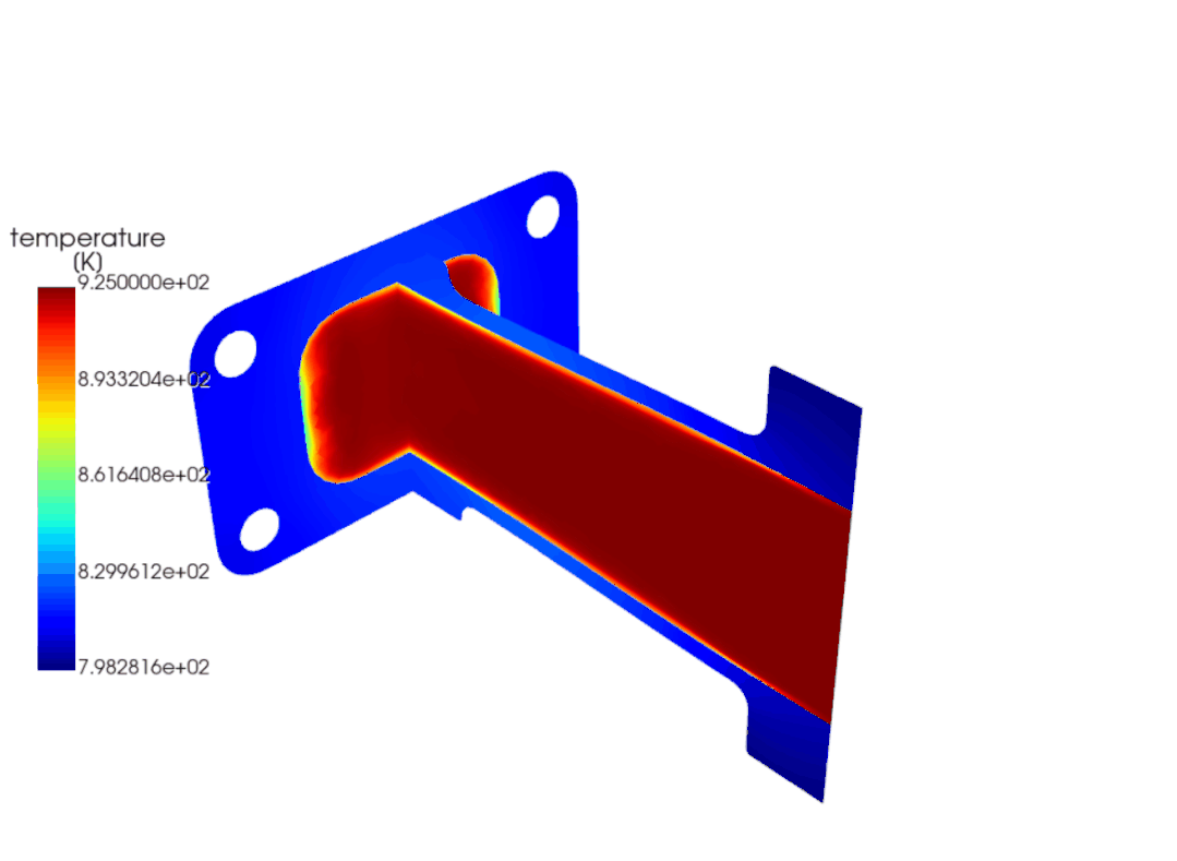 PyFluent入门之旅（6）结果的可视化_pyfluent的结果与可视化-CSDN博客