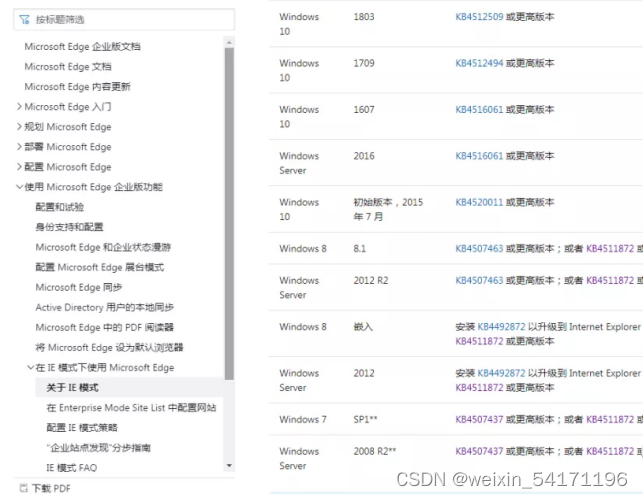 新版Microsoft Edge启用IE模式_edge ie mode-CSDN博客