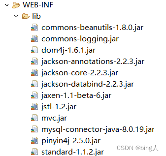 Layui--01-CSDN博客